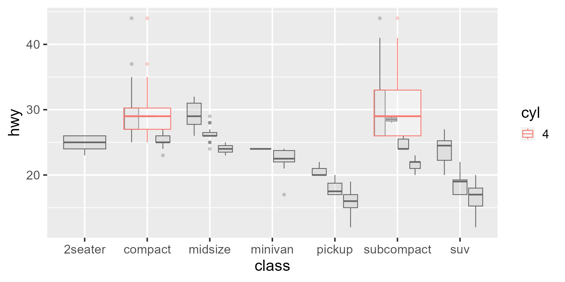 gghighlight の 作者です。 すべてを お話しします。